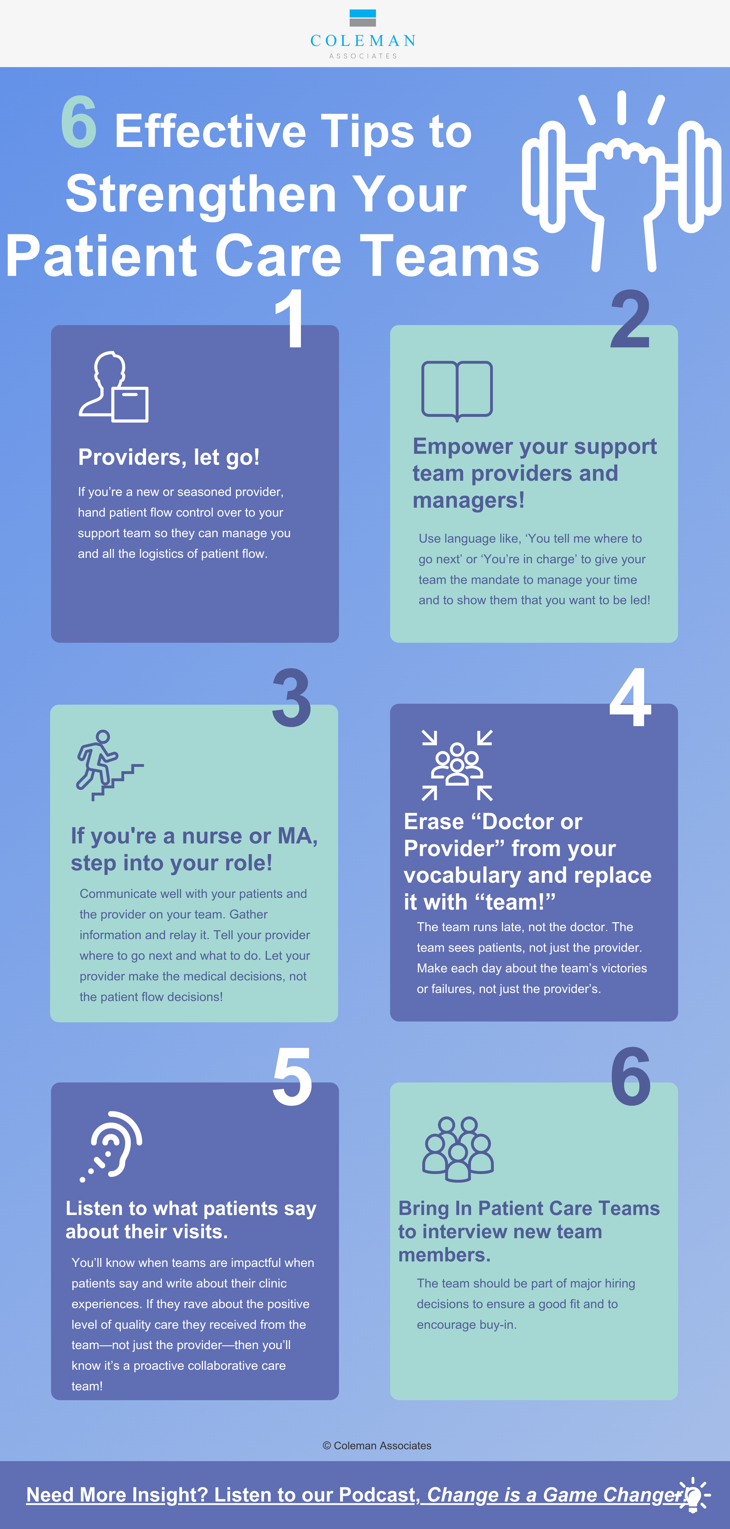 Building Effective Patient Care Teams: A Provider’s Perspective ...